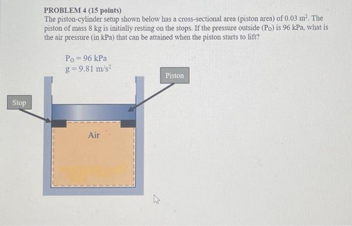 Solved PROBLEM 4 (15 points) The piston-cylinder setup shown | Chegg.com