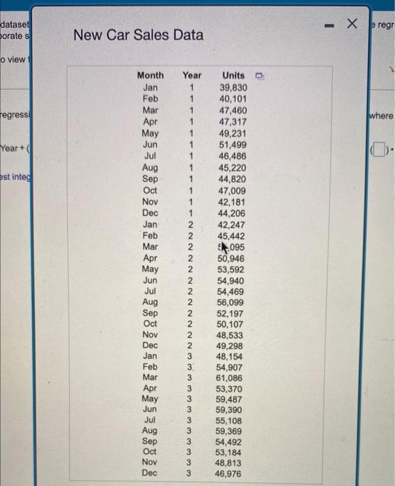 The accompanying dataset shows the monthly number of | Chegg.com