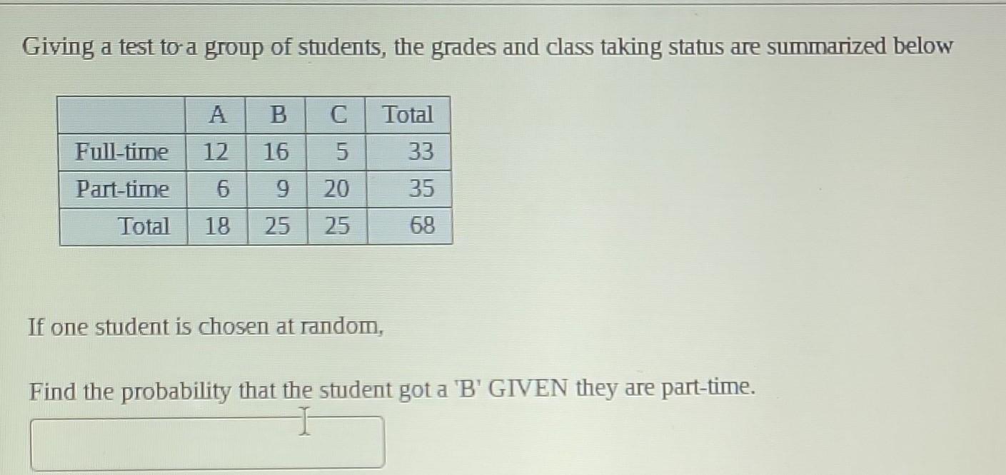 Solved Giving a test to a group of students, the grades and | Chegg.com