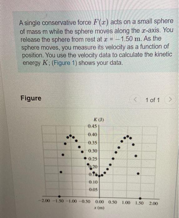 Solved A single conservative force F(x) acts on a small | Chegg.com