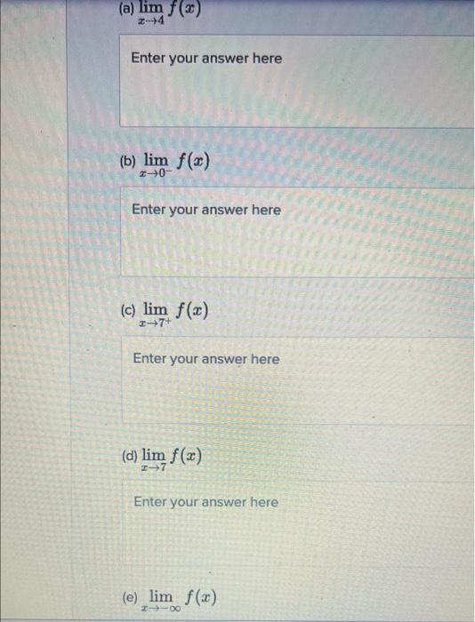 Solved Let y=f(x) be given by the graph below(a) limx→4f(x) | Chegg.com