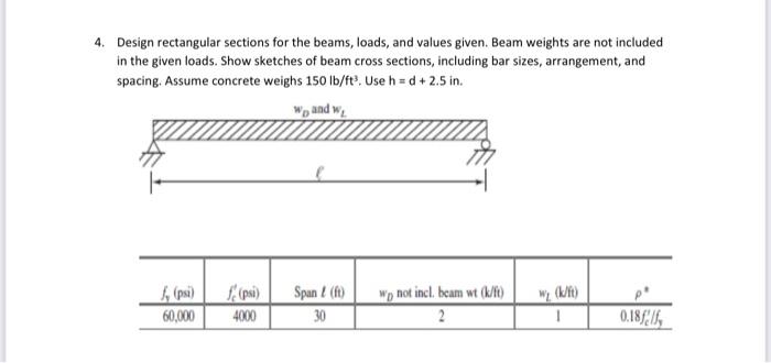 Solved 4. Design rectangular sections for the beams, loads, | Chegg.com