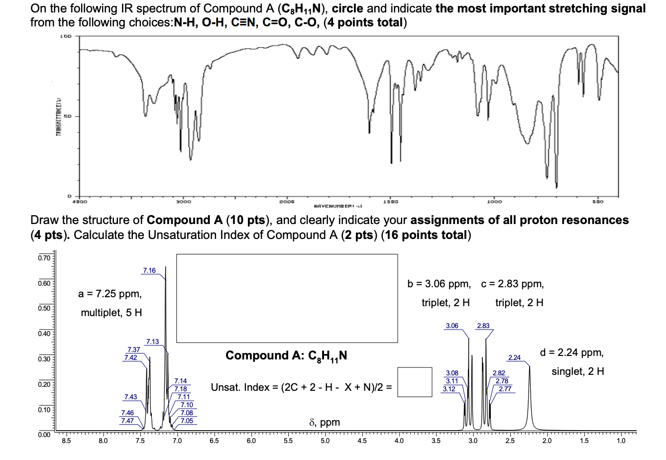 Solved On the following IR spectrum of Compound, circle and | Chegg.com