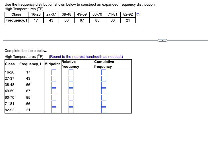 Solved Use the frequency distribution shown below to | Chegg.com