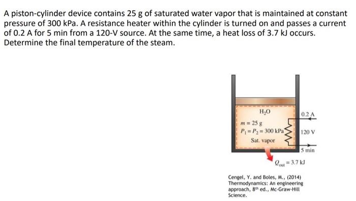Solved A piston-cylinder device contains 25 g of saturated | Chegg.com