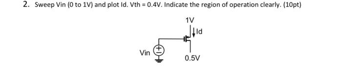 Solved 2. Sweep Vin (0 to 1 V) and plot Id. Vth =0.4 V. | Chegg.com