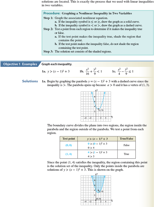 Solve the system. (See Objective 2.)Objective 1:Objecti... | Chegg.com