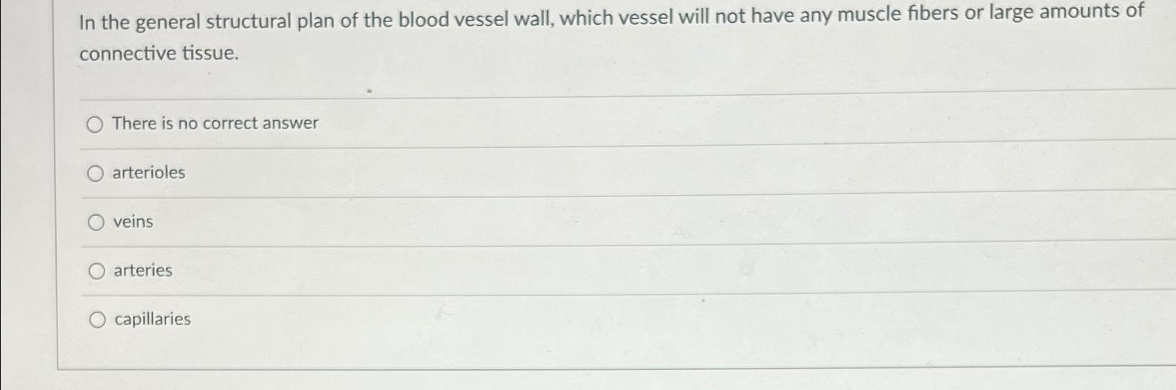 Solved In the general structural plan of the blood vessel | Chegg.com