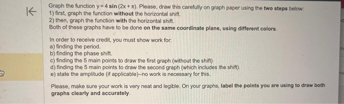 Solved Graph the function y=4sin(2x+π). Please, draw this | Chegg.com