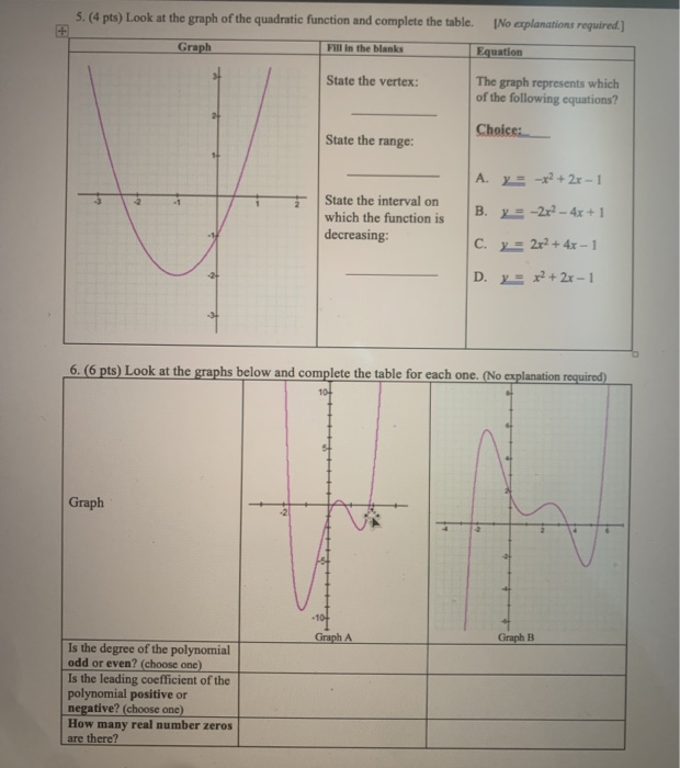 Solved 5. (4 pts) Look at the graph of the quadratic | Chegg.com