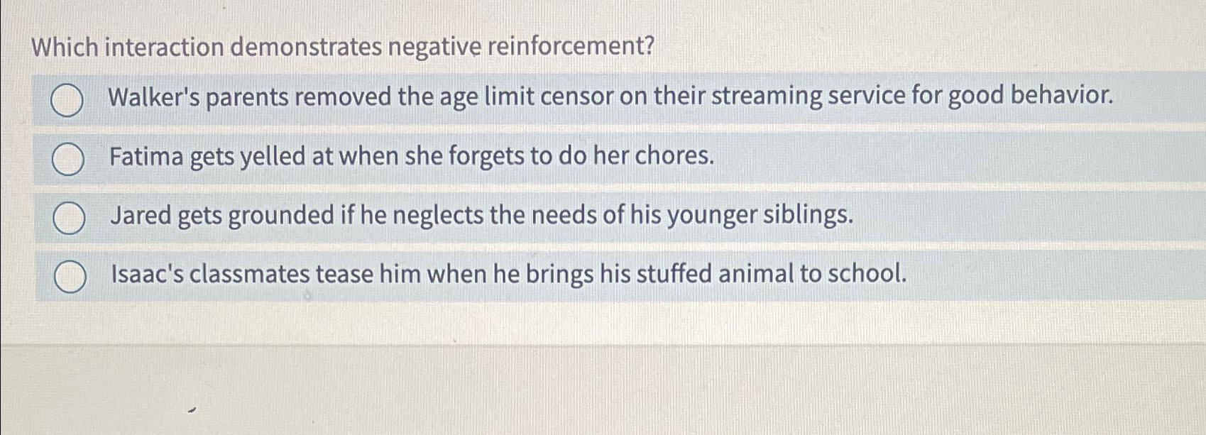 Solved Which interaction demonstrates negative | Chegg.com