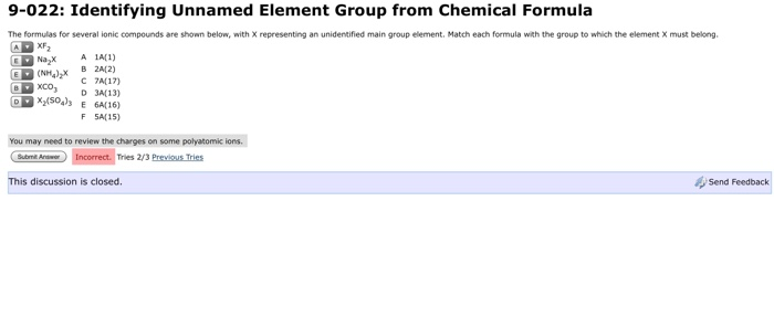 Solved What type of bonding would you expect in each of the | Chegg.com