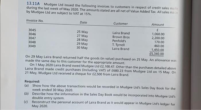 Solved 13.11A Mudgee Ltd issued the following invoices to | Chegg.com