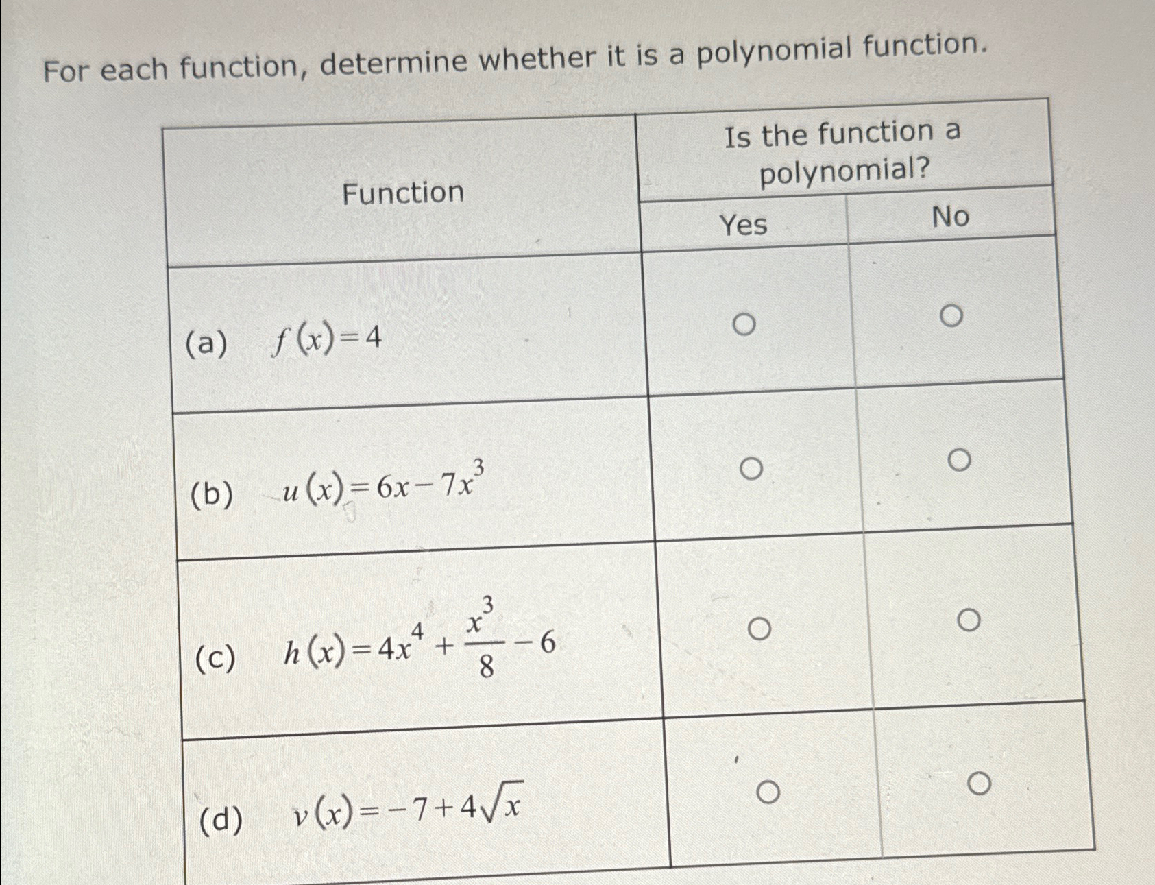 Solved For each function, determine whether it is a | Chegg.com