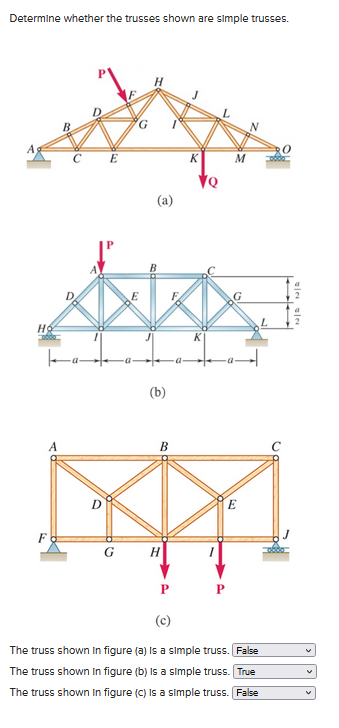 Solved Determine whether the trusses shown are simple | Chegg.com