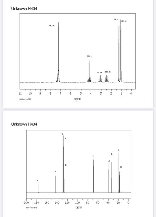 Solved Unknown H404 Unknown H404 M+ is not observed (206 | Chegg.com