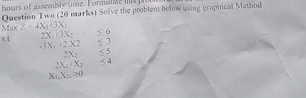 Solved Solve the problem below using graphical MethodMax | Chegg.com