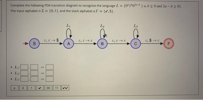 Solved Complete the following PDA transition diagram to | Chegg.com