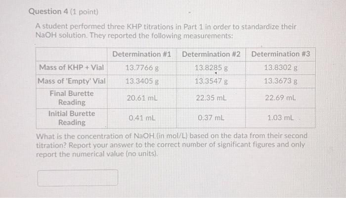 Solved Question 4 (1 point) A student performed three KHP | Chegg.com