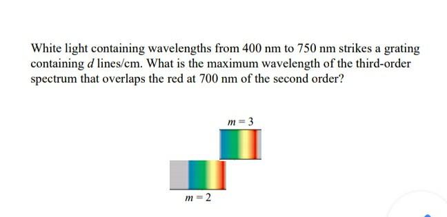 Solved White light containing wavelengths from 400 nm to 750 | Chegg.com