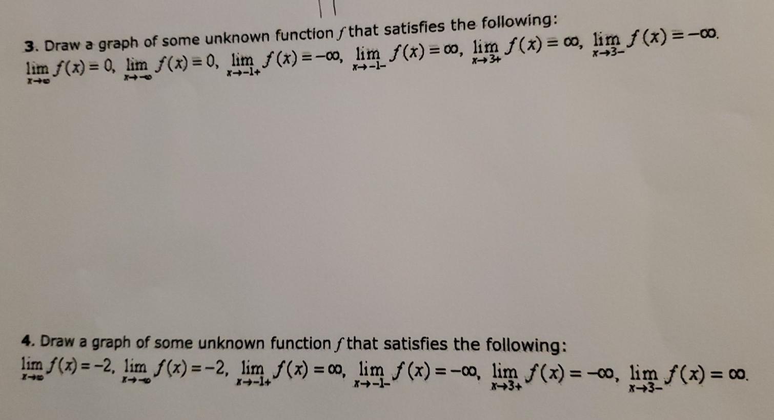 Solved *>3- 3. Draw a graph of some unknown function f that | Chegg.com