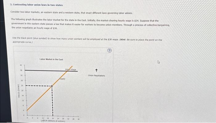 3. Contrasting labor union laws in twoo states | Chegg.com