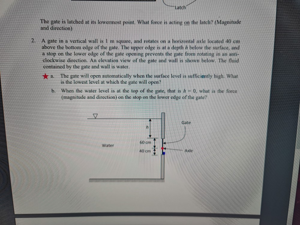 Solved Latch The gate is latched at its lowermost point. | Chegg.com