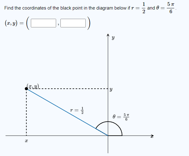 Solved Find the coordinates of the black point in the | Chegg.com
