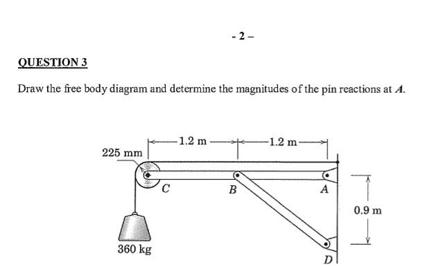 Solved Draw the free body diagram and determine the | Chegg.com