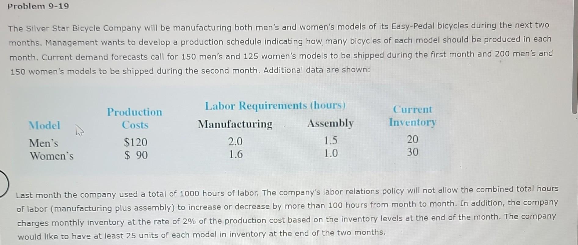 Solved a. Establish a production schedule that minimizes | Chegg.com