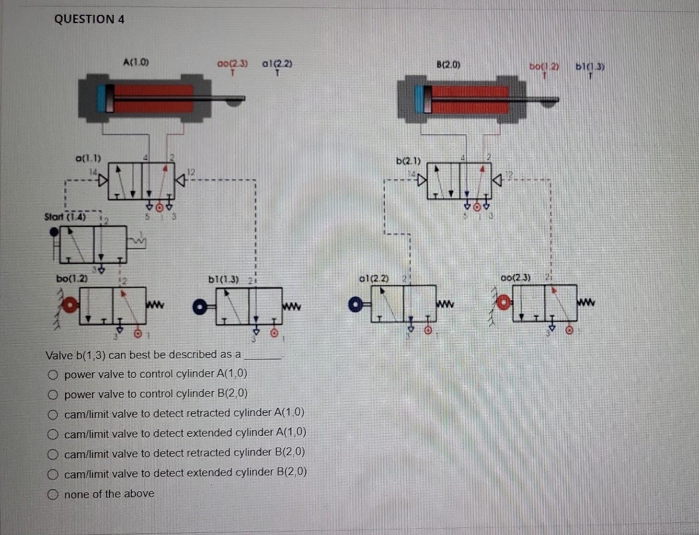 Solved QUESTION 4 Valve b(1,3) can best be described as a | Chegg.com