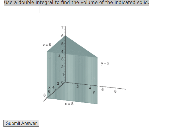 Solved Use a double integral to find the volume of the | Chegg.com