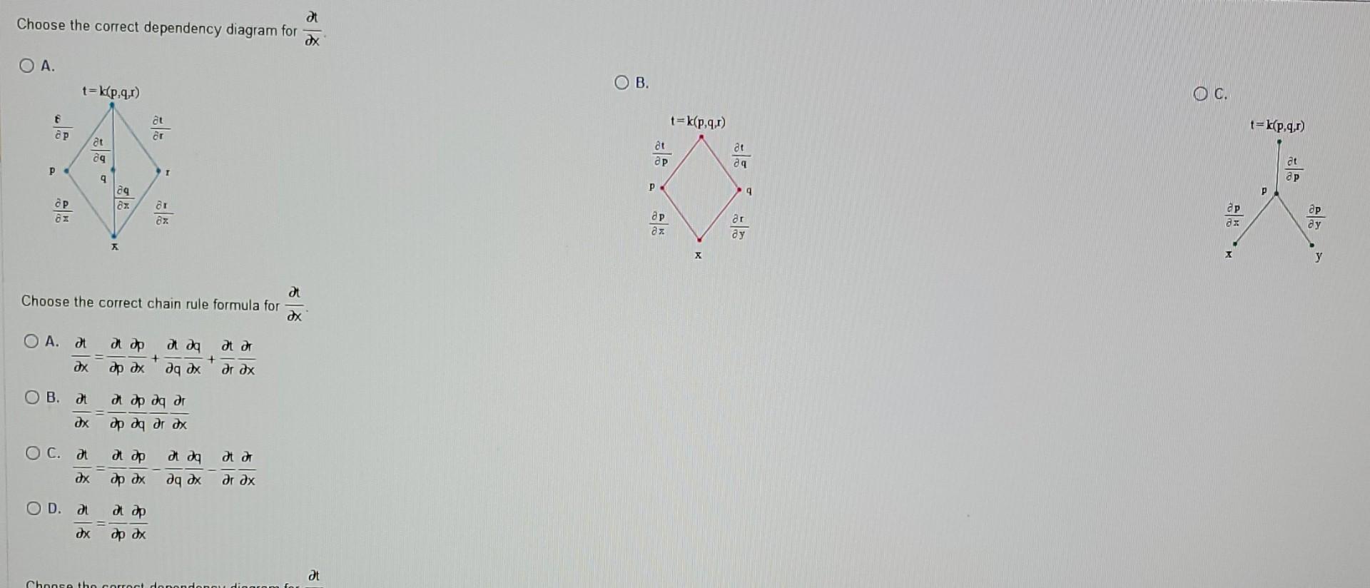 Draw a dependency diagram, and write a chain rule | Chegg.com