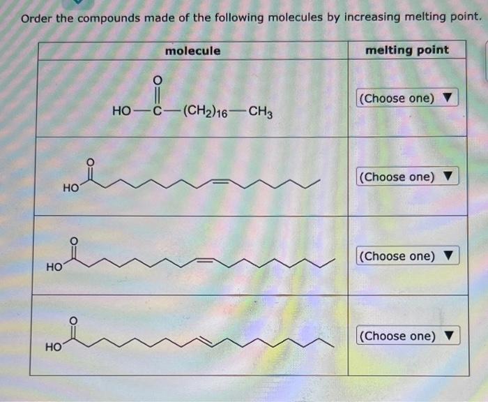 Solved Order the compounds made of the following molecules | Chegg.com