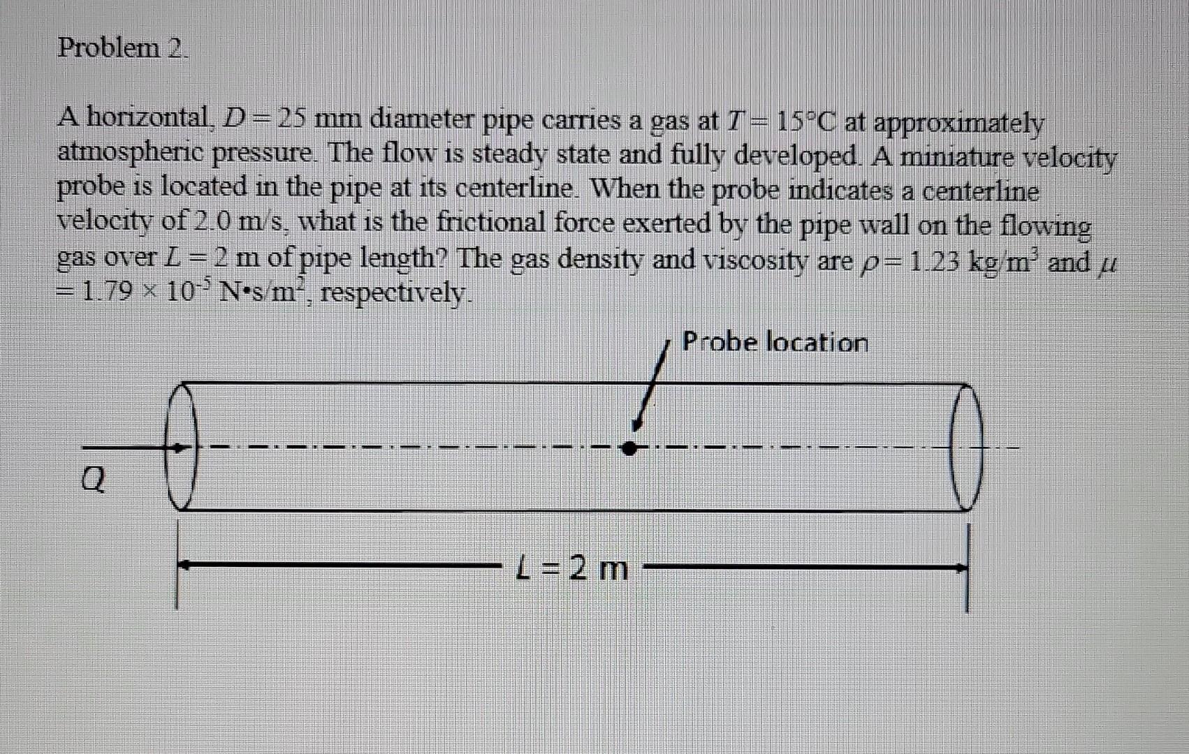 Solved A horizontal, D=25 mm diameter pipe carries a gas at | Chegg.com