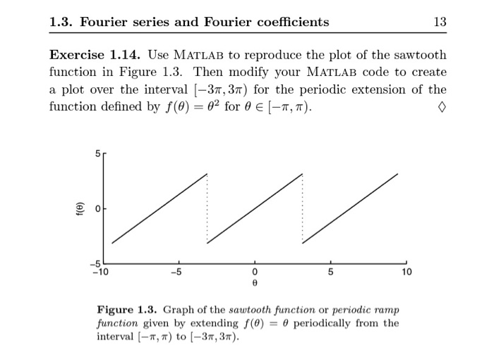 1.3. Fourier series and Fourier coefficients 13 | Chegg.com