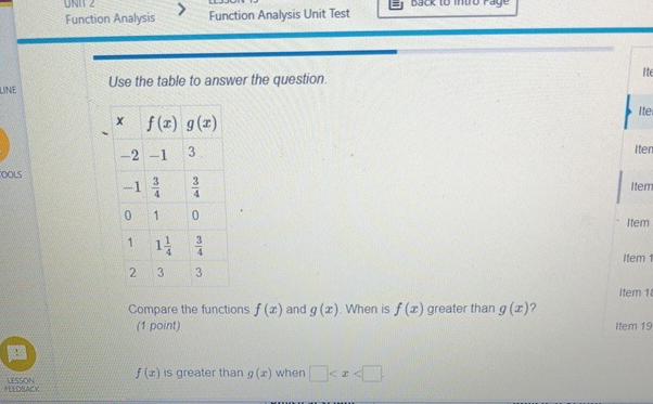 Solved Function AnalysisFunction Analysis Unit TestUse the | Chegg.com