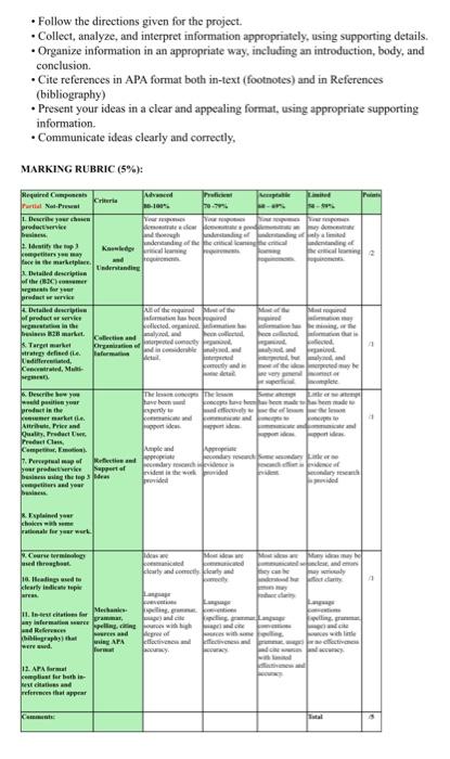 Solved Comprehensive Project Phases Comprehensive Project | Chegg.com