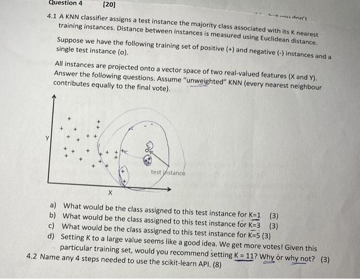 Solved 41 A Knn Classifier Assigns A Test Instance The 