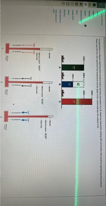 Solved Provided below is a diagram depicting three locations | Chegg.com