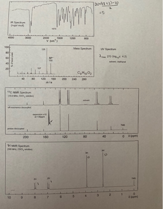 Solved 100=18+27-10 2 =5 IR Spectrum (nujol mull) 1670 4000 | Chegg.com