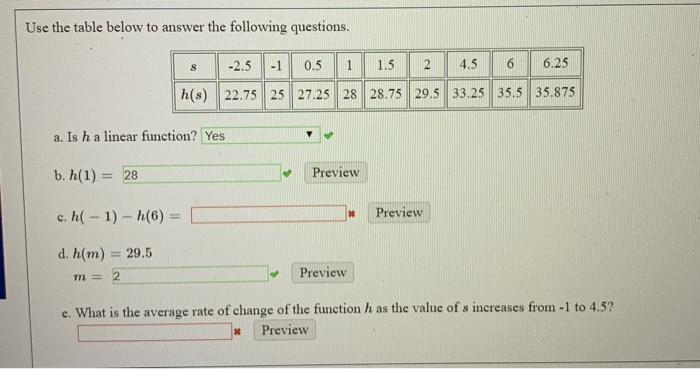 Solved Use the table below to answer the following | Chegg.com