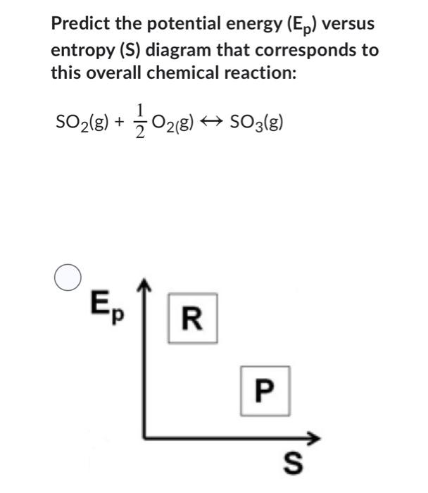 Solved Predict the potential energy (Ep) versus entropy (S) | Chegg.com