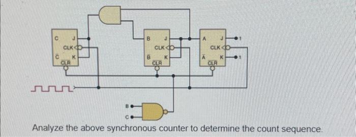 Solved Analyze the above synchronous counter to determine | Chegg.com