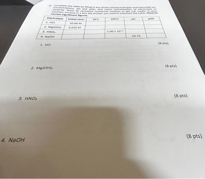 Solved 3. HNO3 4. NaOH HL. Complete the table by filling in | Chegg.com