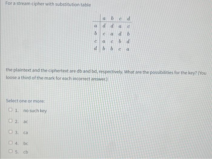 Solved For a stream cipher with substitution table the | Chegg.com