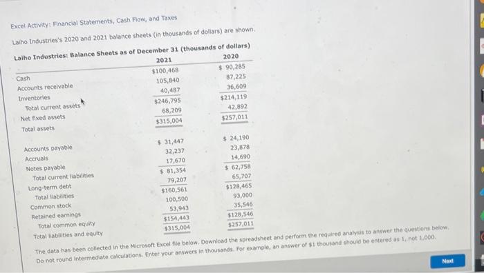 Solved Excel Activity: Financial Statements, Cast Elow, and | Chegg.com
