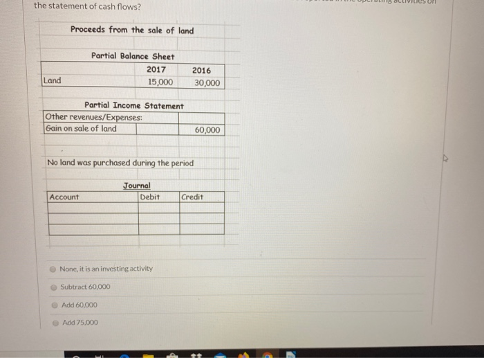 Solved the statement of cash flows? Proceeds from the sale | Chegg.com