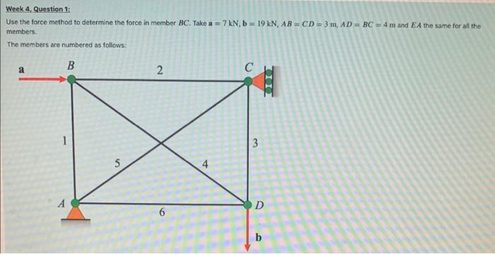 Solved Week 4, Question 1: Use the force method to determine | Chegg.com
