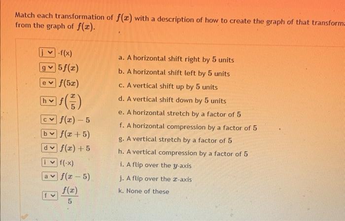 Solved Match each transformation of f(x) with a description | Chegg.com